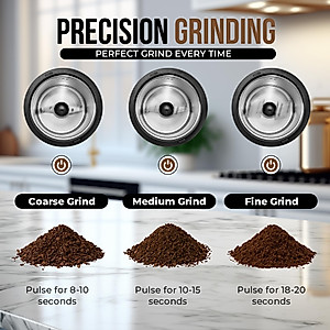 Coffee Grinder Electric - Quiet Stainless Steel Blade Coffee Bean Grinder And Spice Grinder - Great For Coffee Beans And Spices - Small Coffee Grinder Perfect For At Home Coffee Enthusiasts
