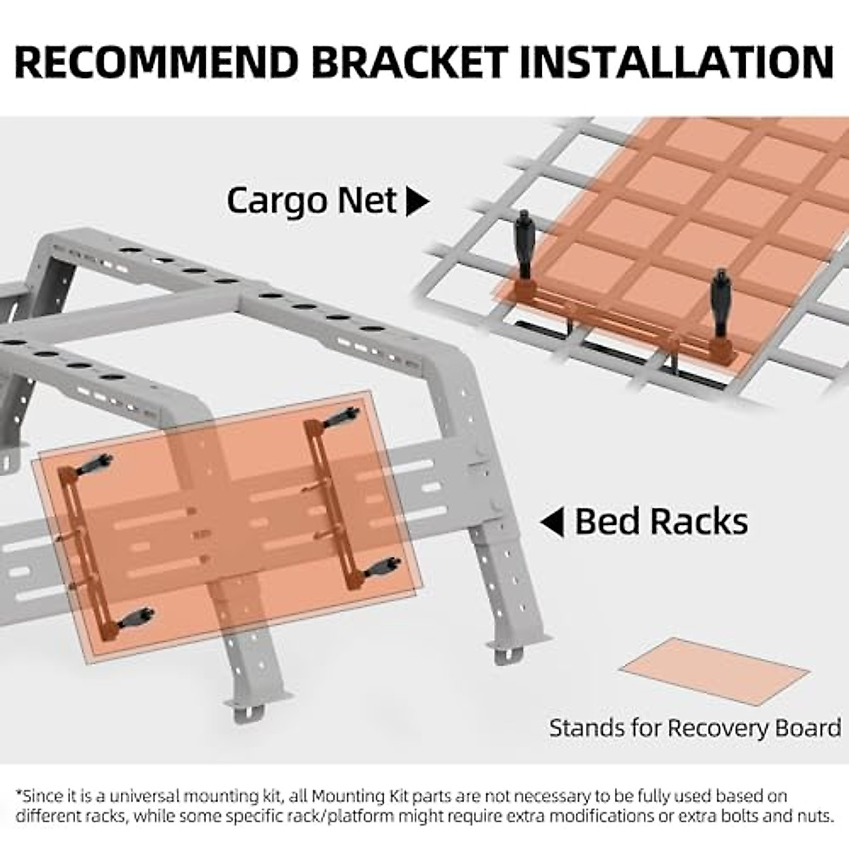 ALL-TOP Recovery Board Mount Kits, Universal Brackets for Traction Tracks, Adjustable DIY Installtion Sets to Roof Racks, Crossbars & Cargo Basket