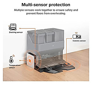 NOSHIN Drying Module Water Change Module 110V-220V Dryer Kit Mop Dust Bags Compatible with Roborock S7 MAXV Ultra S7 PRO Ultra Empty Wash Fill Dock (Color : Dry kit 110-220V)