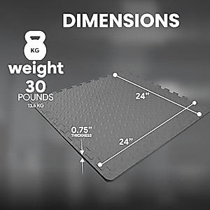 Signature Fitness Puzzle Exercise Mat with EVA Foam Interlocking Tiles for MMA, Exercise, Gymnastics and Home Gym Protective Flooring, 3/4" Thick, 96 Square Feet, Gray