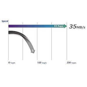 EZ DUPE 1 to 9 USB Duplicator - Standalone USB 2.0/3.0/3.1 Flash Media Thumb Drive/USB Hard Drive Compact Cloner Copier & Eraser (DM-FU0-10V09B / MiniUSB Pro),Black