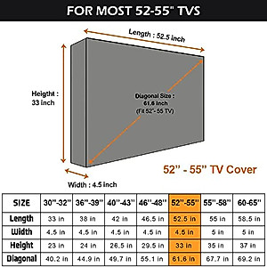 Outdoor TV Cover 52-55 Inch with Clear Scratch Resistant Front Flap + Bottom Cover, HOMEYA 600D Weatherproof & Waterproof TV Screen Protector, Fits Most TV Mounts Stands with Remote Controller Pocket