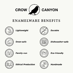 Crow Canyon Home Enamelware Canister Set, 4 piece, Turquoise/White Splatter