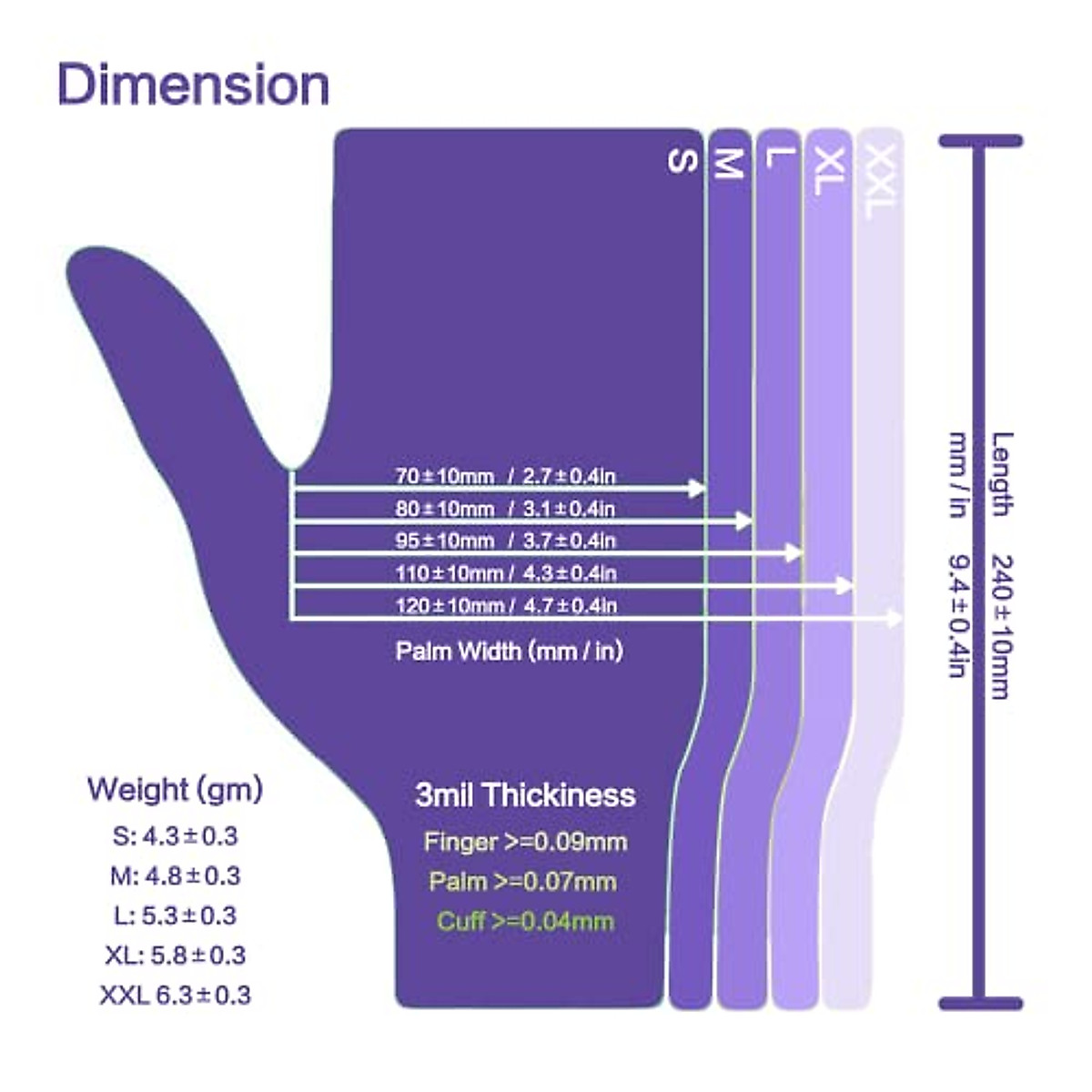 Dr.GreenPanda Large 1000pcs Great Value Blue Nitrile Medical Exam Gloves Food Safe for Healthcare Food Prep Food Handling Cooking Cleaning Multipurpose Light Work Latex Free Powder Free Non-Sterile