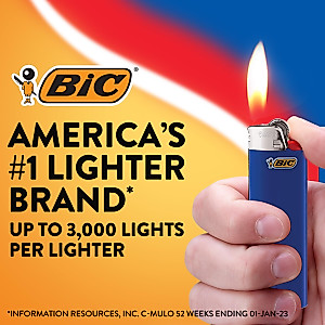 BIC Special Edition Blown Glass Series Lighters, Set of 8 Lighters