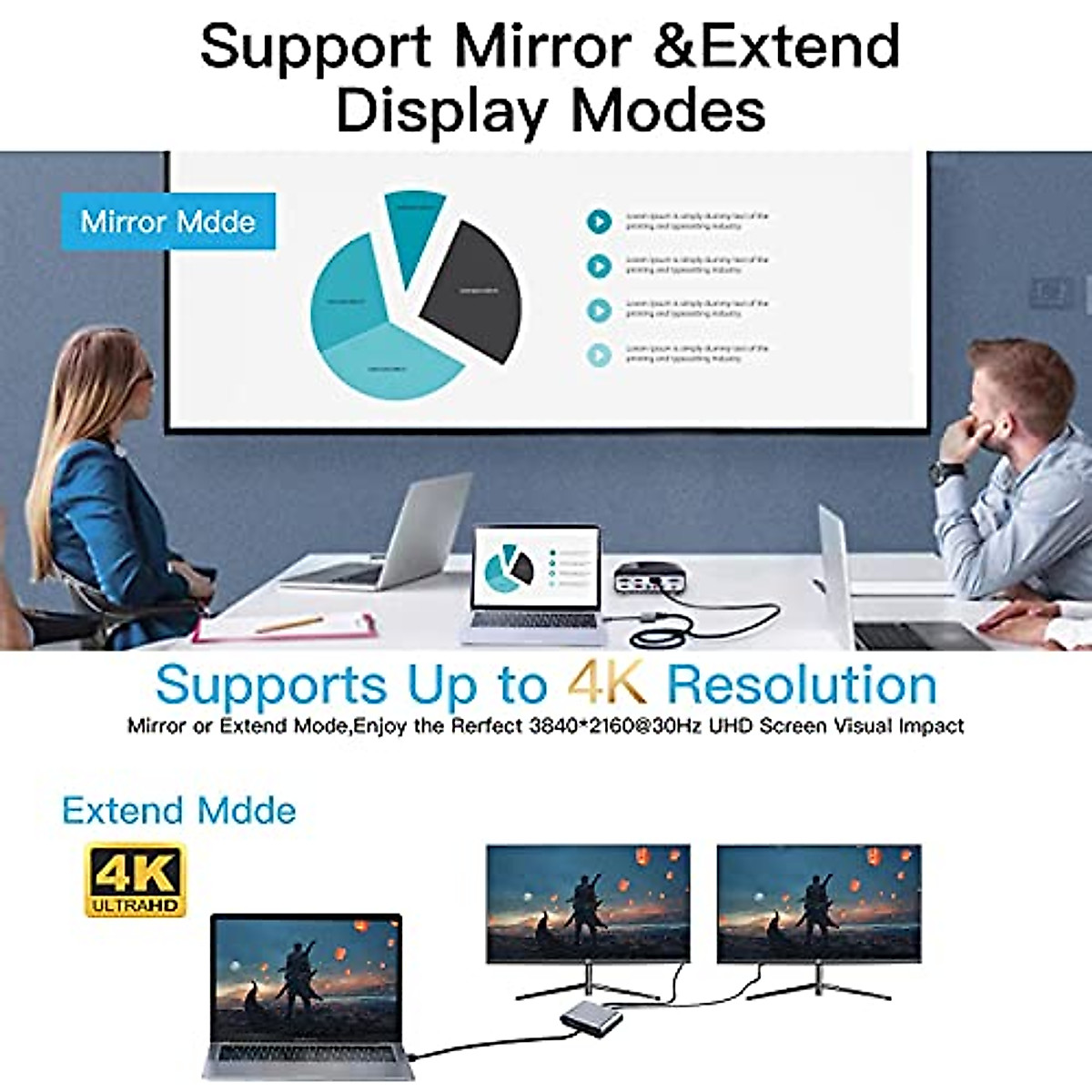 linkrider USB C Hub to HDMI VGA Multiport Adapter, 4-in-1 Hub USB 3.0 OTG Charging Power PD Port (Thunderbolt 3) Compatible for MacBook Pro/Air/ipad Pro 2018-2020/Dell XPS/Nintendo Switch