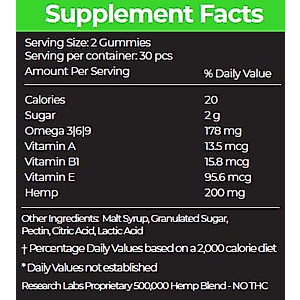 Research Labs - Premium Hemp Gummies 120 Count, 2 Fer 1 Ad. Advanced Formula with 500,000 Extract Blend. Natural - Helps Body Aches, Worriedness & to Feel Calm