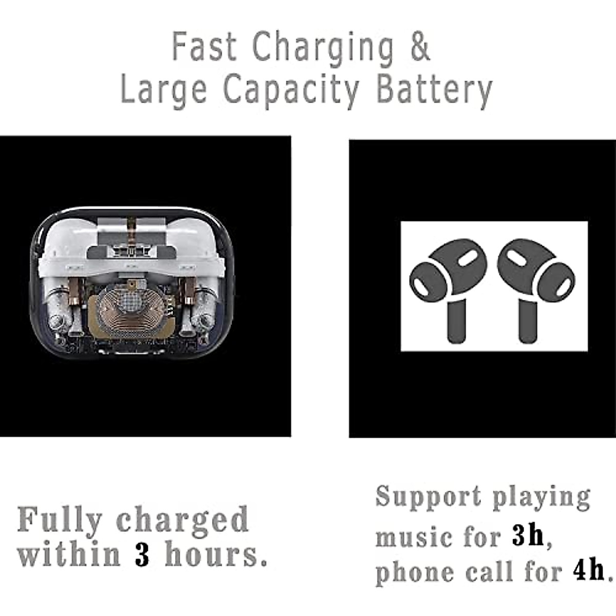 Black Wireless Charging Case Replacement Compatible for Air Pod Pro Charging Case with Bluetooth Pairing Sync Button