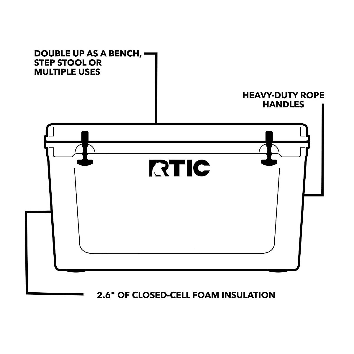 RTIC 110 QT Ultra-Tough Cooler Hard Insulated Portable Ice Chest Box for Beach, Drink, Beverage, Camping, Picnic, Fishing, Boat, Barbecue, Olive