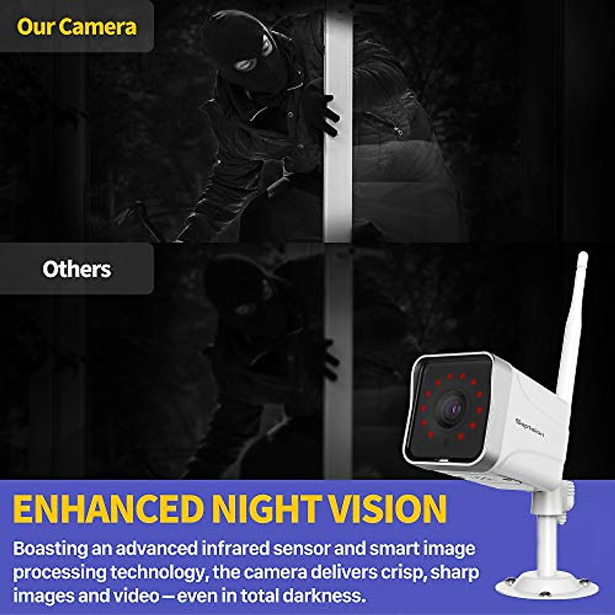 Septekon Security Camera Outdoor, 1080P WiFi Home Surveillance Camera, IP66 Waterproof FHD Night Vision Cameras with Motion Detection, 2-Way Audio, Cloud Storage, Work with Alexa - S50
