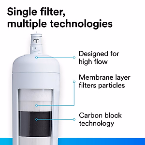 3M Aqua-Pure Under Sink Full Flow Drinking Water Filter System 3MFF100, Sanitary Quick Change, Reduces Particulates, Chlorine Taste and Odor, Cysts, Lead, Select VOCs