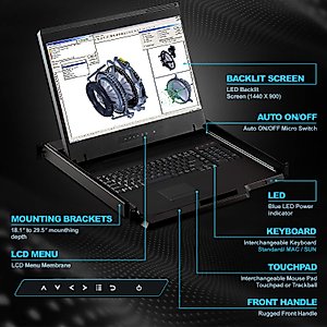 Crystal Image Technologies - Rackmount Console - 1U 19" Rackmount Monitor, 1440 X 900 Resolution, VGA + HDMI Input (Part#RM-111-19WH) includes 3 Year Warranty
