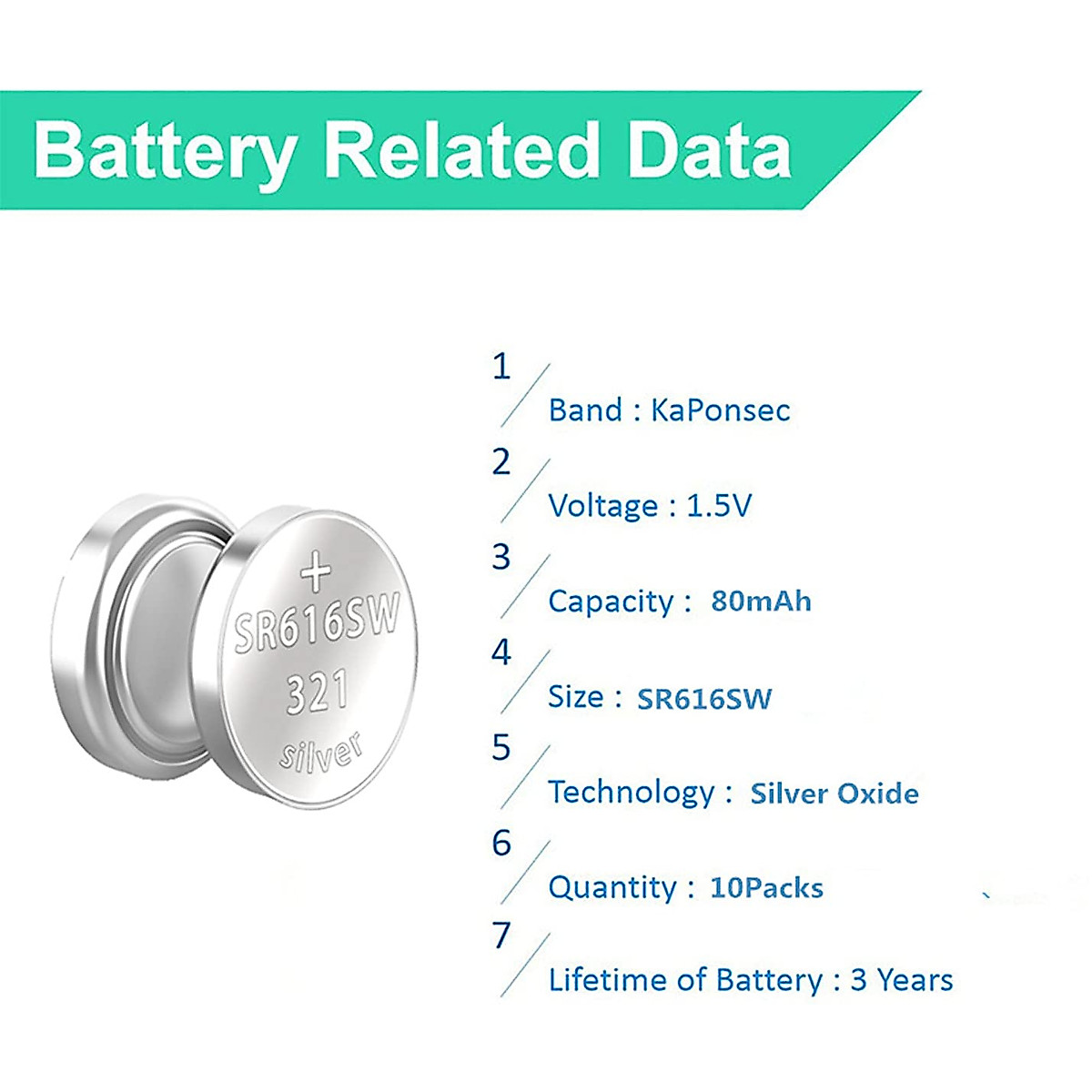 KaPonsec 321 SR616SW 1.5V Silver Oxide Watch Battery (10-Pack)