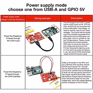 MakerFocus Raspberry Pi 4 Battery Pack UPS, RPI Pack Standard 10000mAh Raspberry Pi Battery USB Pack Raspberry Pi Latest Version V3Plus Expansion Board Power Supply Type-C for RPI 5 4B 3B+ 3B 2B+