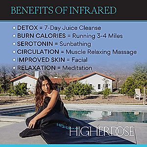 HigherDOSE Infrared Sauna Blanket - Portable Sauna for Home Therapy - Relax and Detox Your Body and Mind - Plush Thermal Heated Blanket - 71 x 71 Inches Green and Black