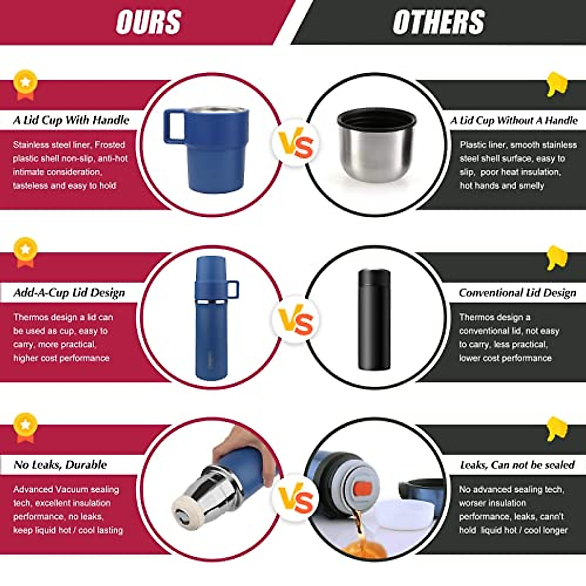 Insulated Water Bottle with Cup, 21 OZ Stainless Steel Water Bottle, Coffee Insulated Bottle with Handle, Double-Walled Thermal Water Bottle for Hot Drinks & Cold Drinks, Blue