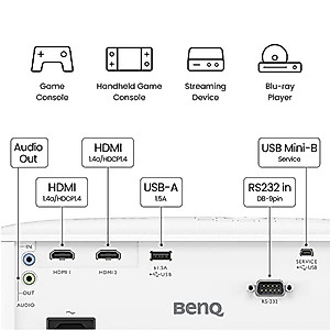 BenQ TH575 1080p DLP Gaming Projector, 3800 Lumen, 16.7ms Low Latency, Enhanced Game-Mode, High Contrast, Rec.709, Dual HDMI, 3D Ready, Auto Vertical Keystone, 1.1x Zoom