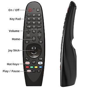 Magic Remote Control for LG Remote,AKB75855501,MR20GA Remote Control for LG UHD OLED QNED NanoCell 4K 8K with Netflix and Prime Video Hot Keys, [NO Voice Function No Pointer Function]