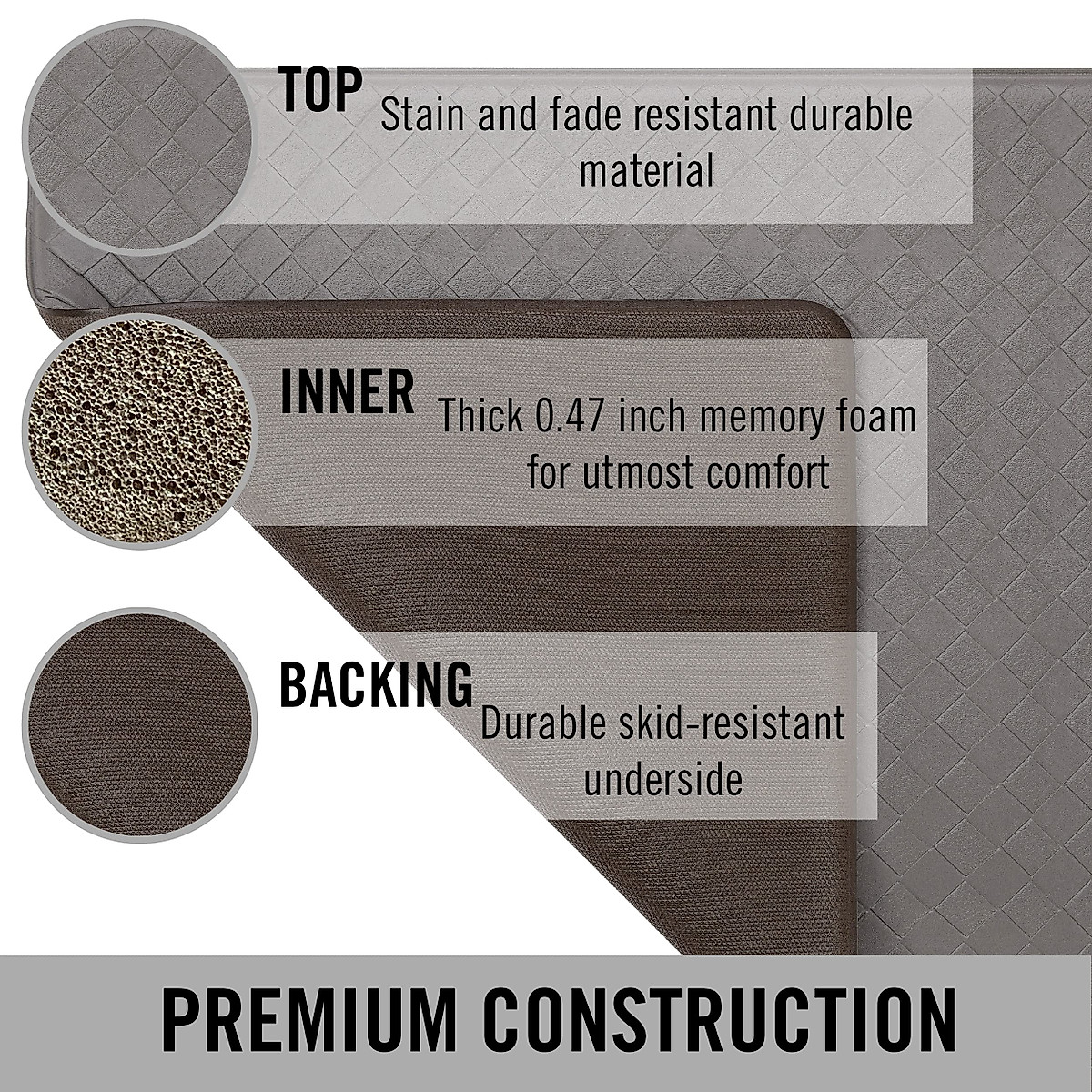 Chef Gear Anti Fatigue Kitchen Mat (17.5" x 32", Grey Wedge) Half Circle Basketweave Design, Non-Slip Cushioned Comfort Chef Mat, Standing Desk Mat/Rug for Relief & Support