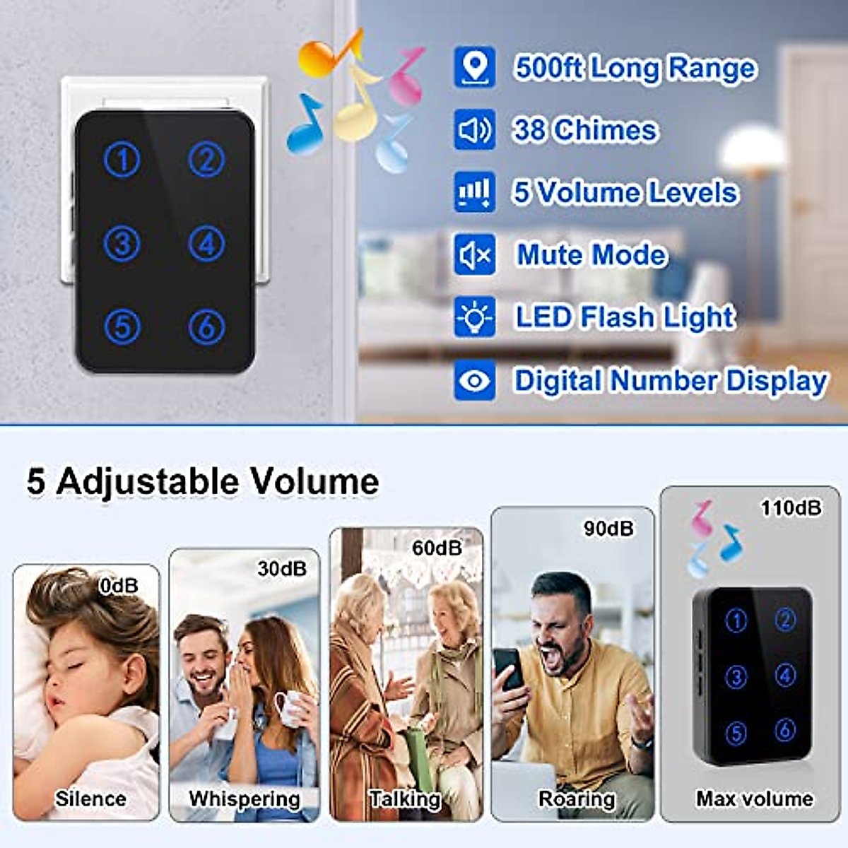 CallToU Caregiver Pager Wireless Call Button Nurse Call System 500Ft with LED Number Display for Elderly Patients Seniors Home Emergency Alert 2 Plug-in Receivers 6 Waterproof Portable Transmitters