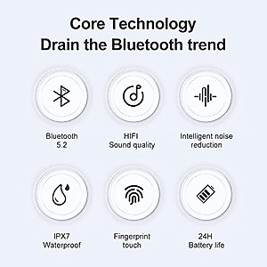 Hoseili 【2022new editionBluetooth Headphones.Bluetooth 5.2 Wireless Earphones in-Ear，LED Power Display IPX7 Waterproof Band Microphone Touch Control Portable Charging Case for iOS Android PC. YJ1