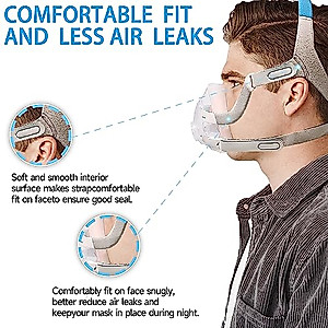 F20 Headgear for AirFit F20 / AirTouch F20 Cpap Headgear Strap, Unisex Soft Comfortable Cpap Mask Strap, Cpap Supplies Durable Replacement Headgear Head Strap - Small & Medium Face (Headgear ONLY)