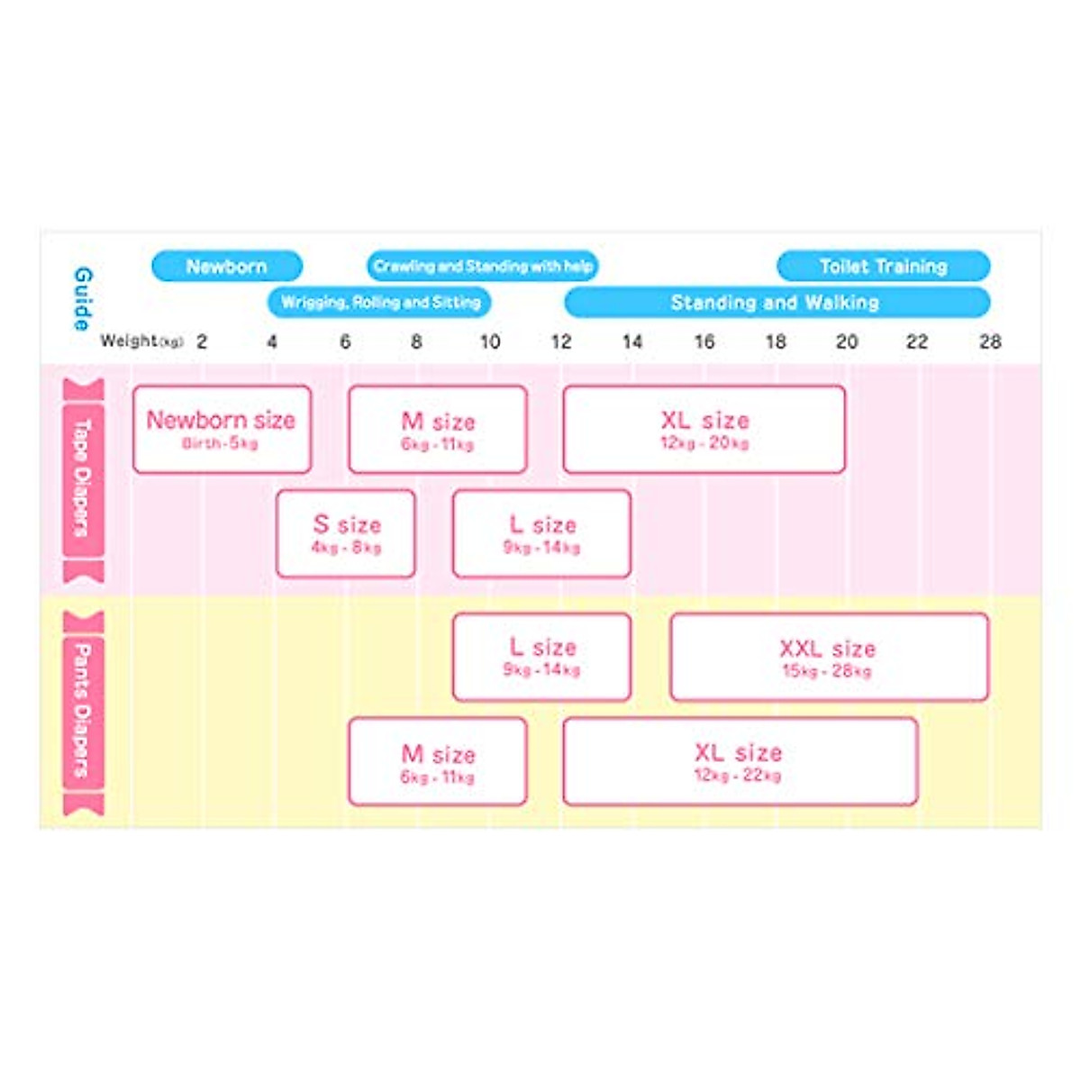 Merries Unisex Baby Diapers, 84 Count, Ultra-Soft, Breathable, and Chemical-Free