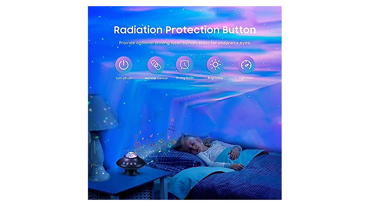Aurora Galaxy Projector Light - Star & Northern Lights for Bedroom