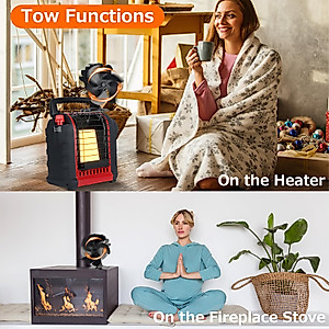 Wood Stove Fan, 4 Blade Heat Powered Fireplace Fan with Magnetic Thermometer，Stove Eco Fans for Wood Log Burner, Stove Heater Fans with Bracket Fixed on Wood Stove Accessories for Home Camping