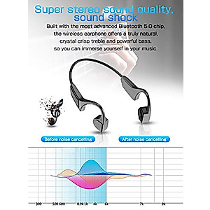 Bone Conduction Headphones, Bluetooth 5.0 with Mic, Open-Ear Wireless Bone Conduction, Lightweight Sweatproof Music Answer Phone Call Sports Headset for Running Hiking Driving Bicycling (Gray)