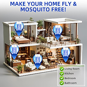 2 Pack Bug Zapper Indoor Plug in, Electric Mosquito Zapper Indoor, UV Blue Bug Light Indoor Plug in for Insects Mosquitoes Bugs Gnats Moths, Indoor Fly Zapper for Living Room,Home,Kitchen,Office