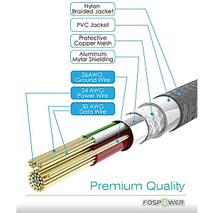 FosPower [2 Pack - 3FT] Apple MFi Certified 8-pin Lightning to USB Cable [Nylon Braided|Full Speed Charging] Durable Built for iPhone XR, XS, XS MAX, X (Ten/10), iPad Pro Air 2 mini 3 (Gray)