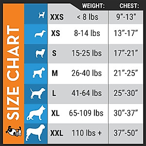 ThunderShirt for Dogs, X Small, Platinum Sport - Dog Anxiety Relief Calming Vest