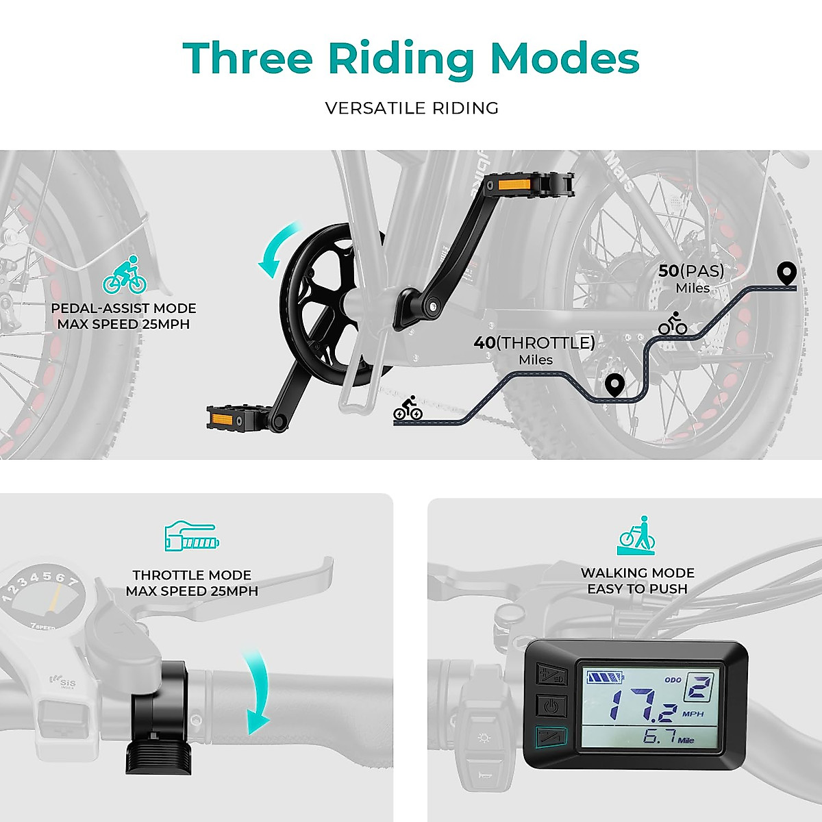 Heybike Mars Electric Bike Foldable 20" x 4.0 Fat Tire Electric Bicycle with 500W Motor(Peak 850W), 48V 12.5AH Removable Battery and Dual Shock Absorber for Adults