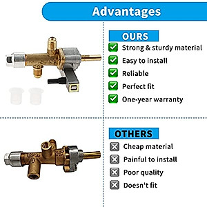ETERMETA Gas Safety Control Valve with Piezo Push Ignition Device for Garden Sun Propane Powered Patio Heater Repair Replacement Parts, 7/16"-24 UNEF Inlet & Outlet, Gold