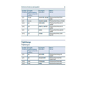 Barron's Spanish-English Pocket Dictionary: 70,000 words, phrases & examples presented in two sections: American style English to Spanish -- Spanish ... Bilingual Dictionaries) (Spanish Edition)
