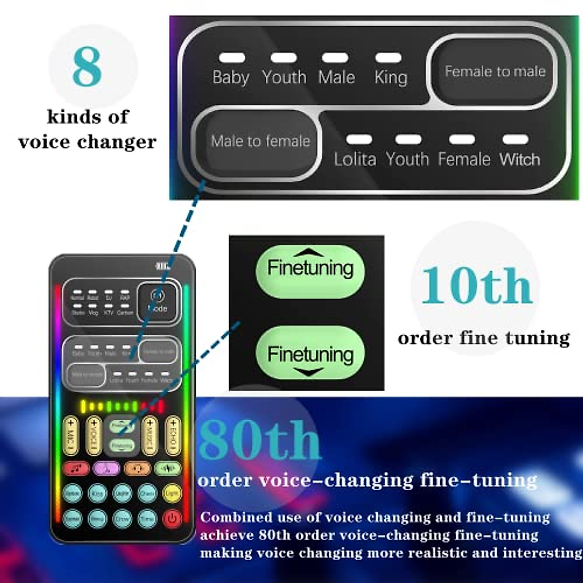 sktome Voice Changer for Phone, Portable i9 Sound Board with Voice Changer Fine-Tuning, Cool Lights Live Sound Card - Voice Disguiser/Modulator for PS4/PS5/Xbox One/PC/Phone/Laptops