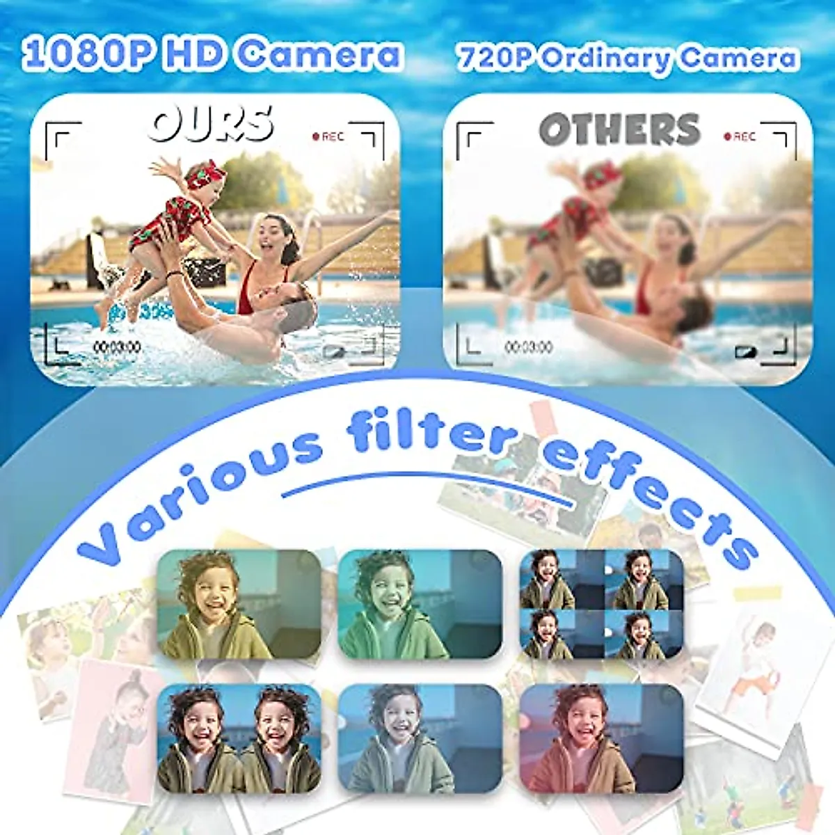 Yoophane Kids Waterproof Camera Gifts for 6 7 8 9 10 Year Old Action Kids Camera for Age 3-12 Christmas Birthday Gifts Underwater Video Recorder with 32GB SD Card (Blue)