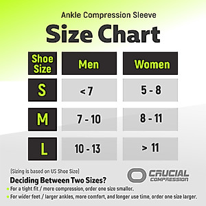 Ankle Brace Compression Sleeve for Men & Women (1 Pair) - Best Ankle Support Foot Braces for Pain Relief, Injury Recovery, Swelling, Sprain, Achilles Tendon Support, Plantar Fasciitis Socks