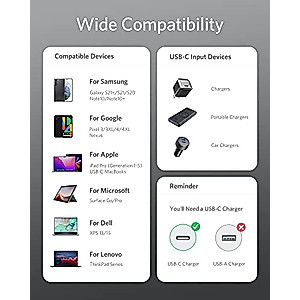 Anker 333 USB C to USB C Cable (6ft 100W, 2-Pack), USB 2.0 Type C Fast Charging Cable USB C Charger, 735 Charger (Nano II 65W), PPS 3-Port Fast Compact Foldable Wall Charger