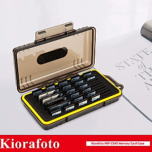 Z6II Z7II Eyecup + SD XQD Memory Card Case：Soft Silicon Camera Eyecup with 30 SD + 15 CFexpress B/XQD Cards Storage Case