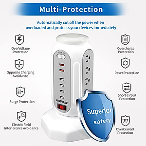 Power Strip Tower Surge Protector with RBG Light, SANPOPO Desktop Charging Tower, 15 Outlets 6 USB Ports, 900Joules 6.5 ft Retractable Cord,Multiple Protections for Home Office Dorm Room (1875W/10A)