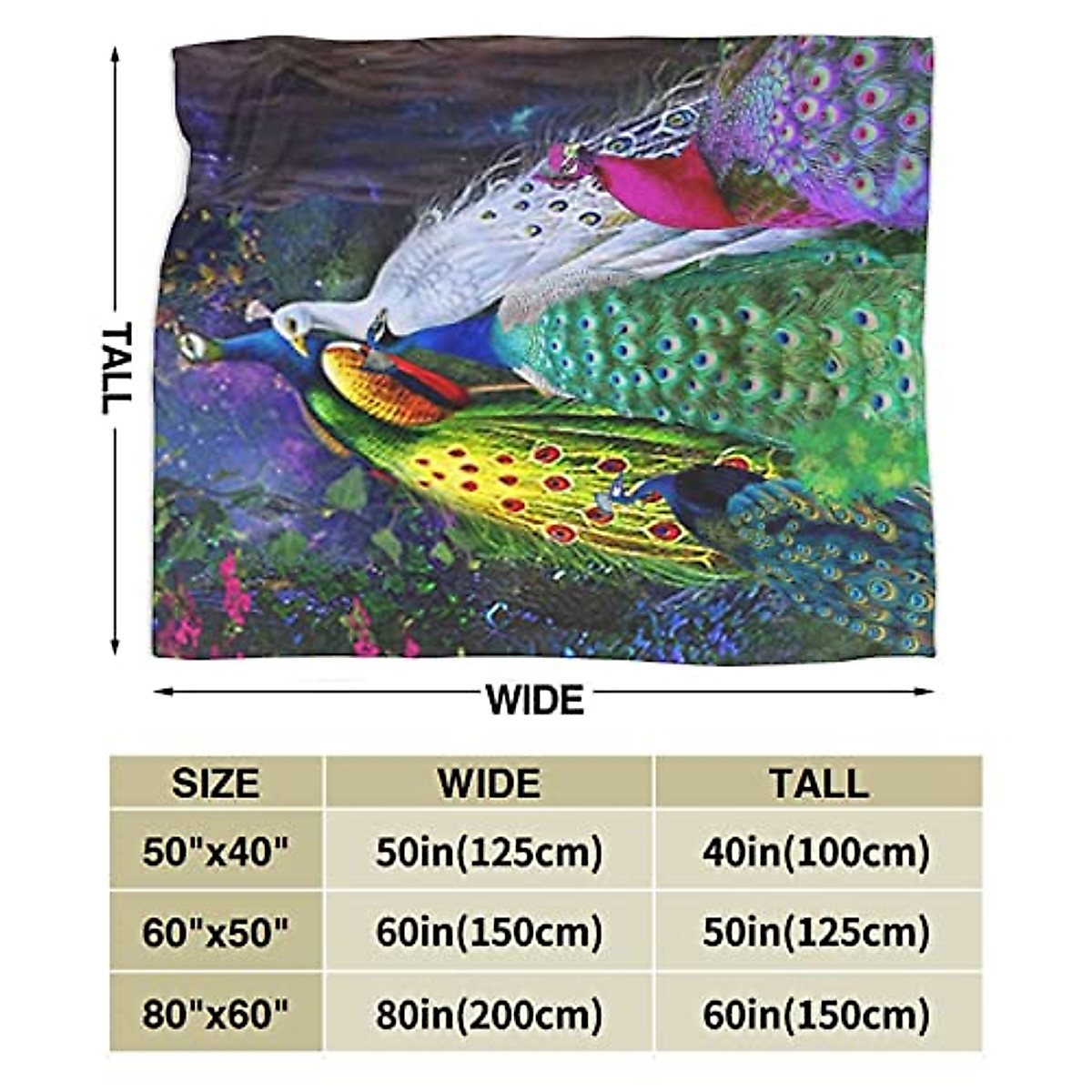 Peacock Throw Blanket Multiple Peacock Elements Luxury Cozy Plush Soft Blanket for Bed, Couch, Sofa, Dorm, Home Decor Prince Size 50"X40"