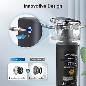 Waterdrop 15UA Under Sink Water Filter System and Waterdrop LED UV͎ Ultrąviolët Water Filter
