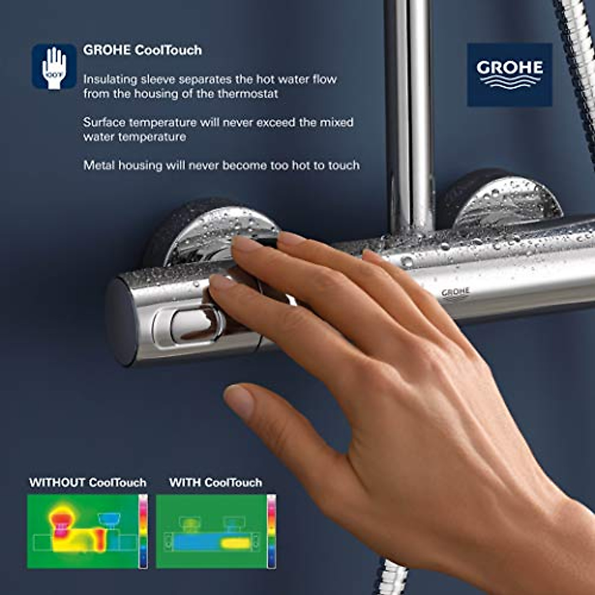 GROHE 26728000 Euphoria Shower System, Chrome