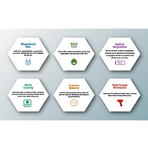 Impact-Rated #2 Phillips Bits 25 pcs Set 2 inch (50mm) Long - Strongly Magnetized for Non-Slip, Tough Taiwan S2 Steel, Manganese Anti-Rust Coating, Includes Rigid Case with Magnetizer