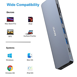 BENFEI 7in1 USB C Multiport Adapter with HDMI, SD/TF Card Reader, 3x USB 3.0, 60W Power Delivery, Compatible with iPhone 15 Pro/Max, MacBook, iPad Pro, iMac, S23, XPS17