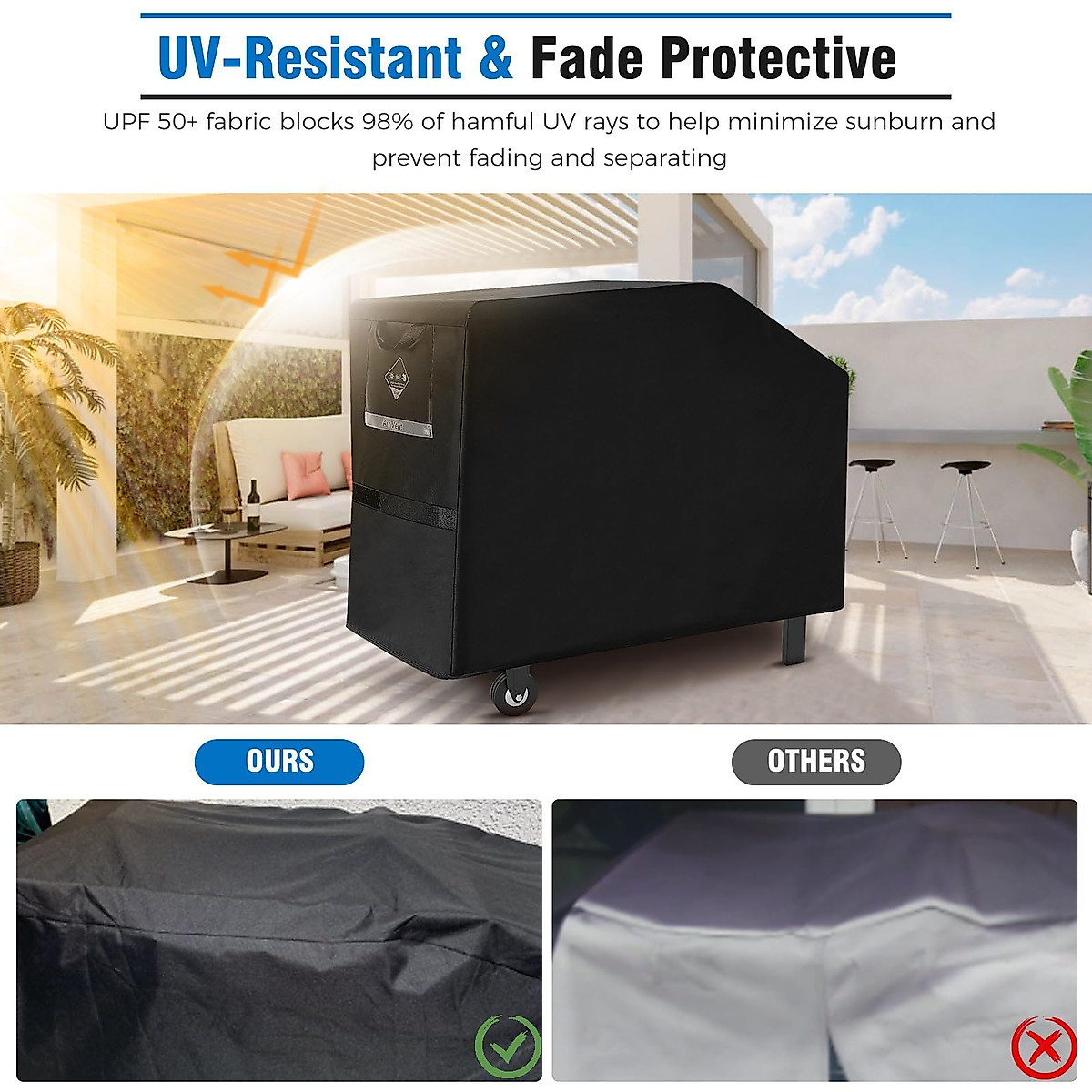 Griddle Cover For Blackstone 28"Griddle With Single Shelf,Rip-Proof Upgraded Material Flat Top Grill Cover,Waterproof UV & Fade Resistant Grill Cover For Blackstone Tailgater And More 2-Burner Griddle