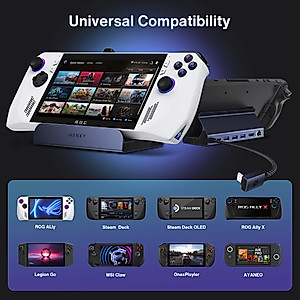 iVANKY 8-in-1 Docking Station 4K@120Hz for ASUS ROG Ally X/Valve Steam Deck OLED/Lenovo Legion Go/MSI Claw, ROG Alloy/Stream Deck Dock Hub with HDMI, 1Gbps Ethernet, 3*USB-A 3.0, 100W USB-C Charge