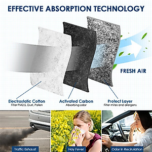 KURIMUP Premium Cabin Air Filter with Activated Carbon,Replacement for CF11663, Fit for Buick Enclave 08-17, Chevrolet Traverse 09-17, GMC Acadia 07-16, Saturn Outlook 07-10.